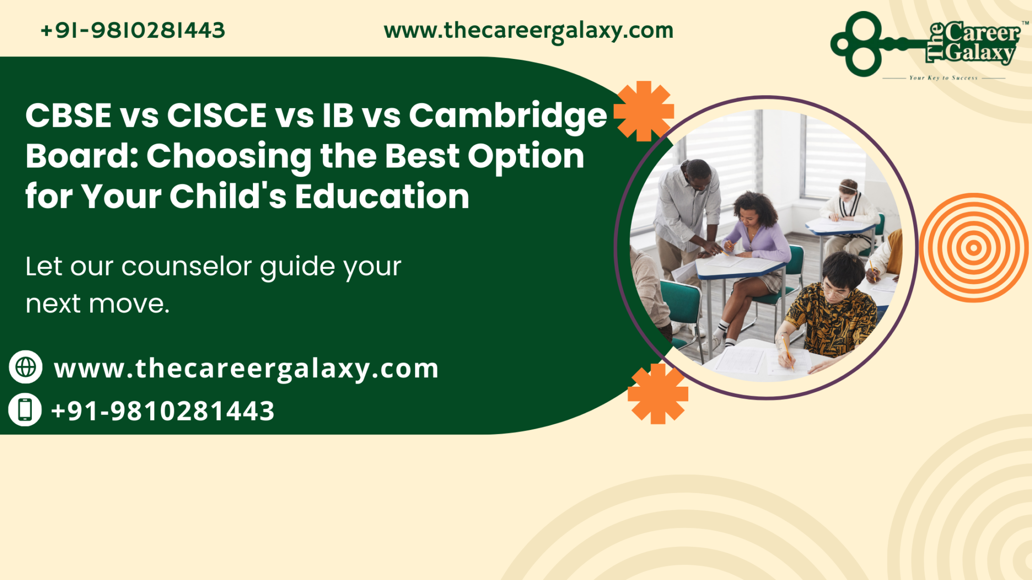 CBSE vs CISCE vs IB vs Cambridge Board: Choosing the Best Option for ...