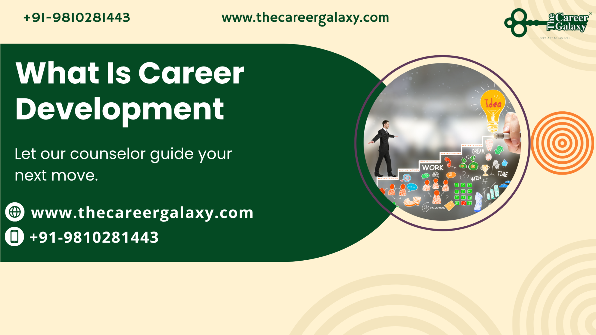 What Is Career Development Steps Challenges and Tips | TCG