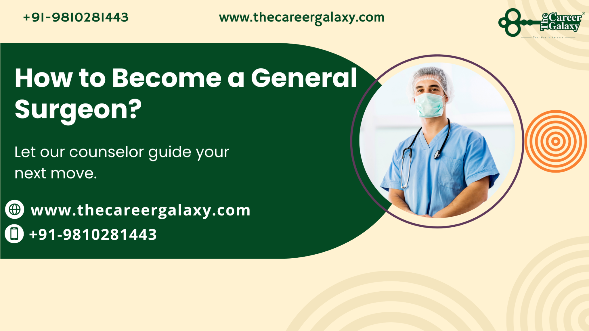 General Surgeon Career Path | TCG