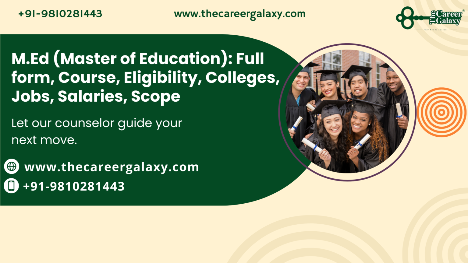 M.Ed Full Form, Course Duration & Eligibility | 2025 Guide | TCG