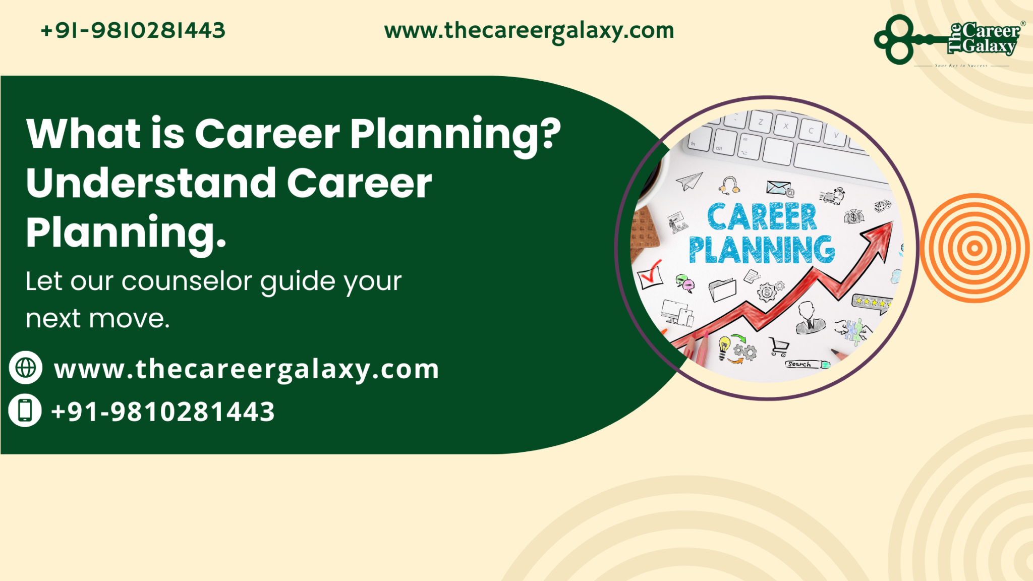Career Planning Guide: Definition, Process & Objectives | TCG