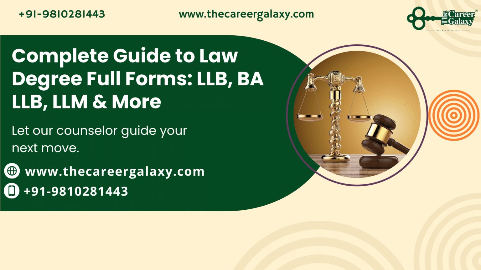 Law Degree Full Forms: LLB, BA LLB, LLM, LLD Complete Guide | TCG