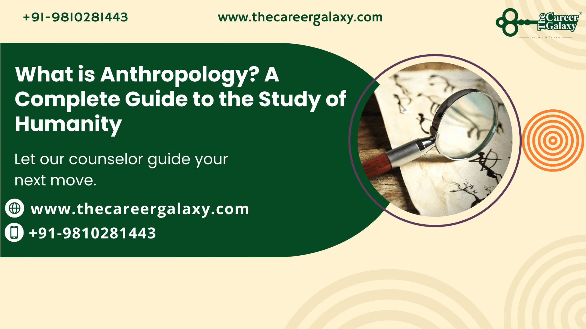 What is Anthropology? Definition, Branches & Career Guide | TCG