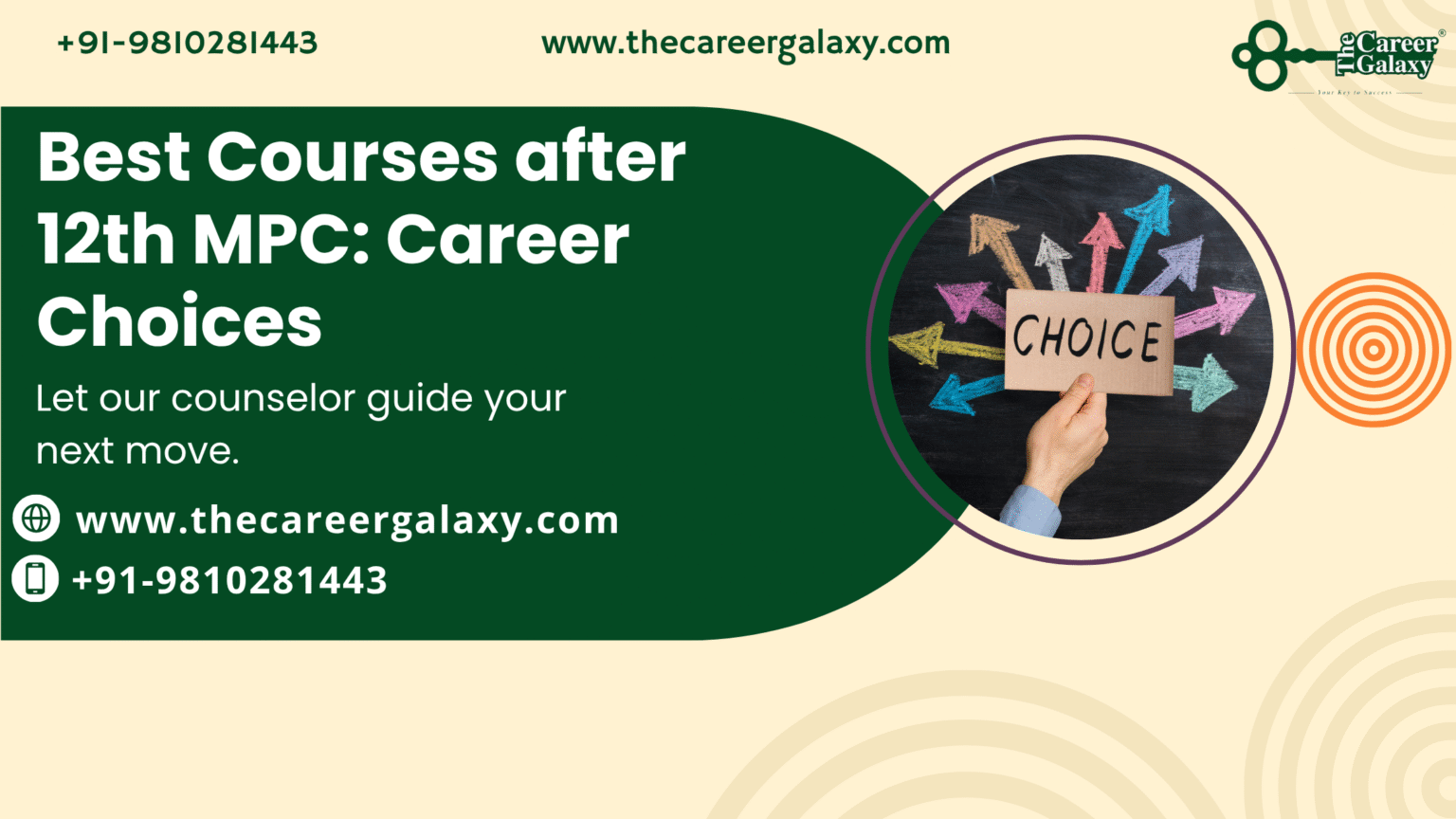 Top Career Paths & Courses After 12th MPC | 2025 Guide | TCG